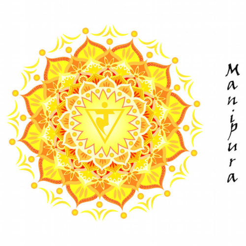Discover The Meaning Of The Original Solar Plexus Chakra Symbol