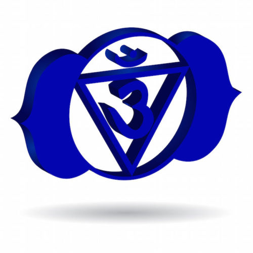 Know Your Third Eye Chakra And How To Unlock Its Power